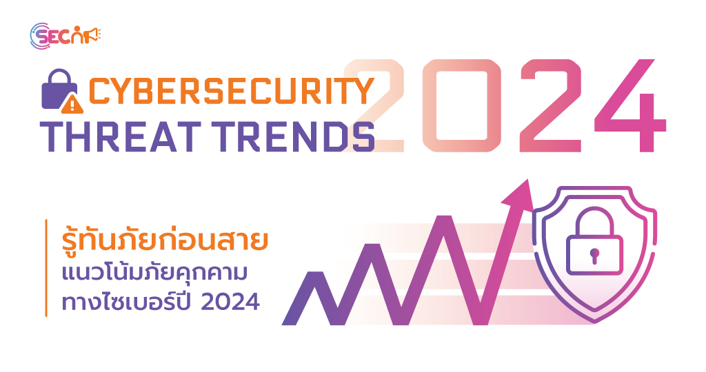 Cybersecurity Threat Trends 2024: รู้ทันภัยก่อนสาย แนวโน้มภัยคุกคามทาง ...